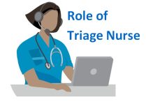 Role of Triage Nurse - HR Software India